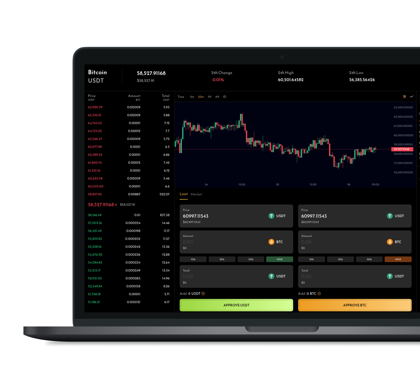 Development infrastructure for Bitcoin.